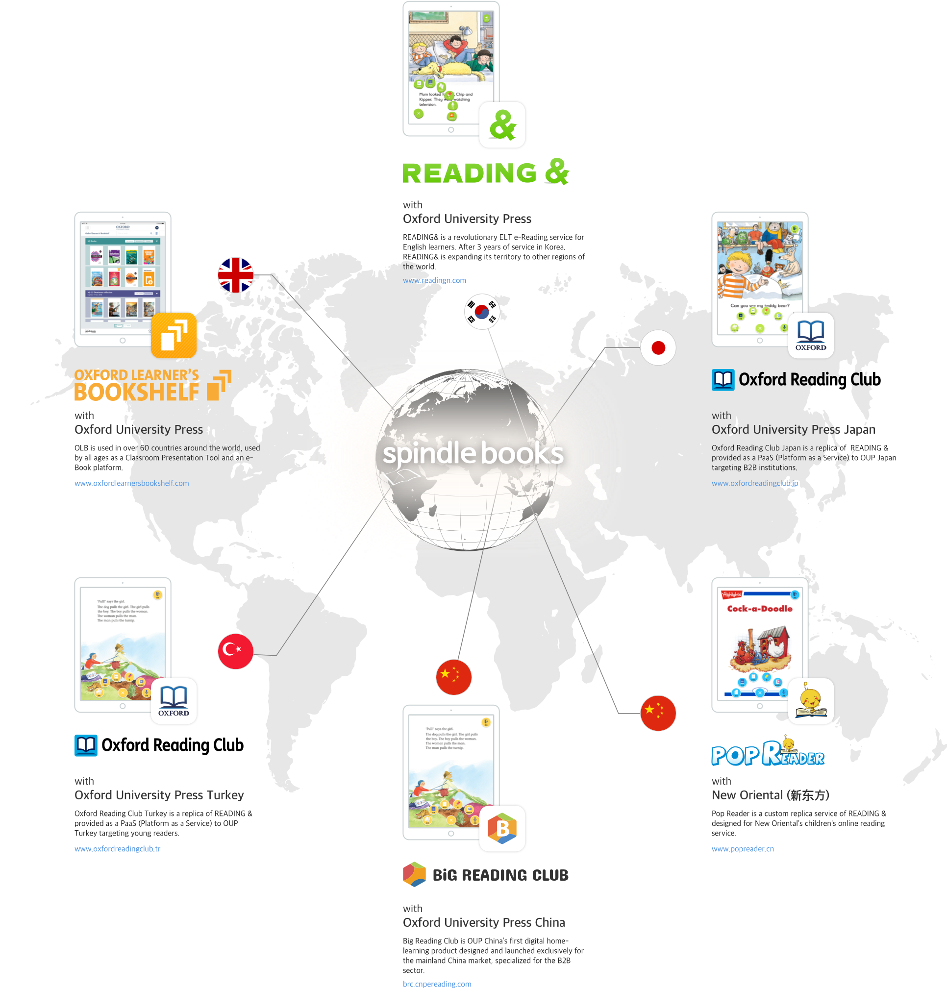 READING & (리딩앤)이란?