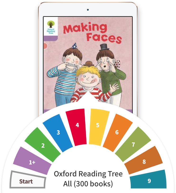 READING & - Program Subscription